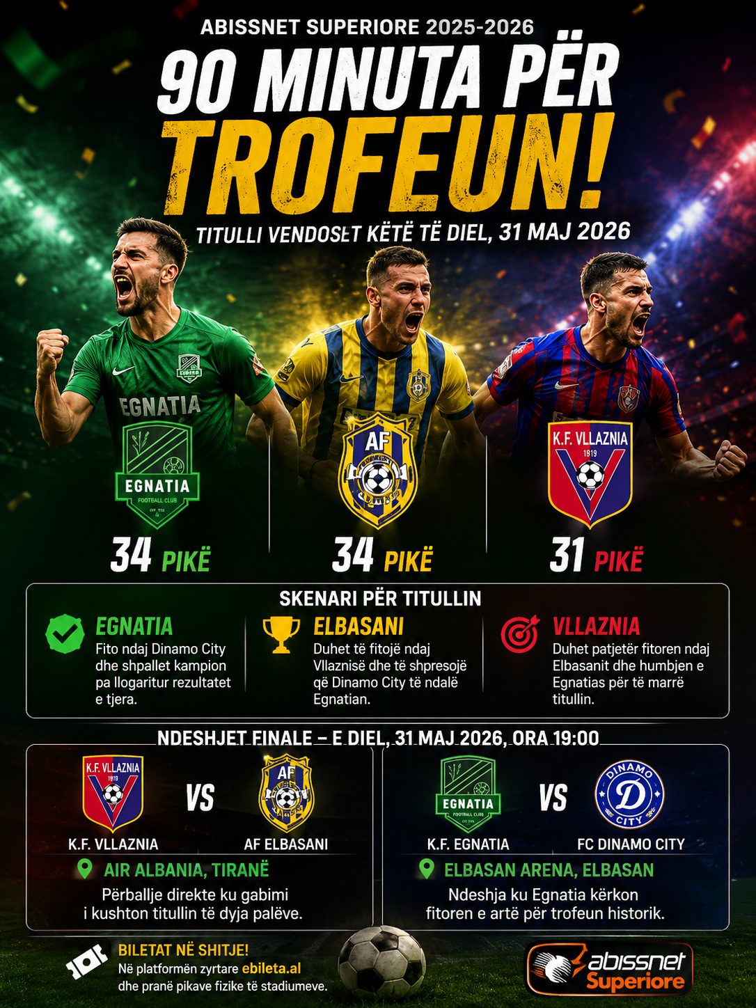 Superfinalja e Abissnet Superiore: Tre Skuadra, Një Trofe dhe 90 Minuta ...